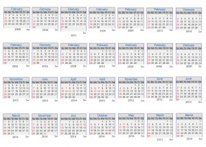 ค้นหาจำนวนสัปดาห์ในหนึ่งเดือน - rundiz